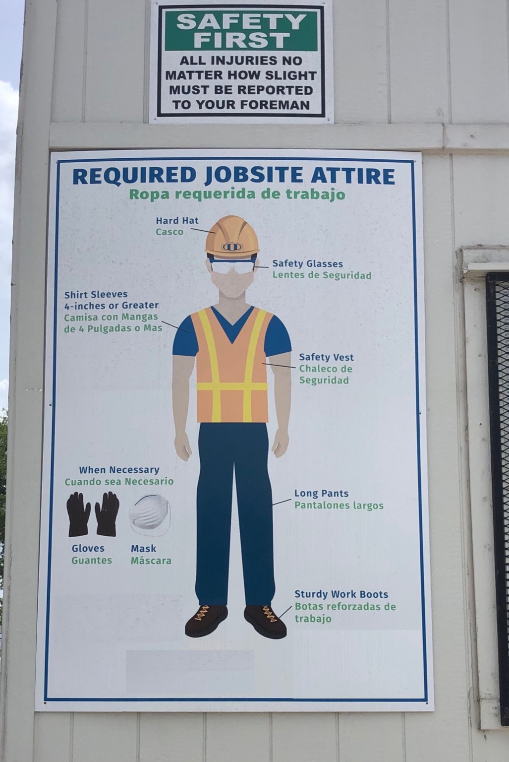 Simple Safety Standards | Climate and Weather, Environmental Compliance ...